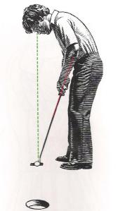 Understanding Putters: Loft, Lie, and Length | The Power Fade Golf Blog